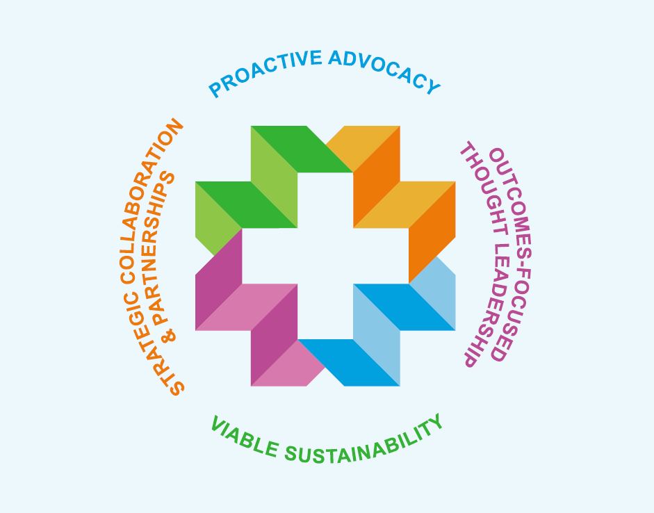 Neighbourhood Pharmacies Releases New 2022-24 Strategic Plan ... Neighbourhood Pharmacies Releases New 2022-24 Strategic Plan ...